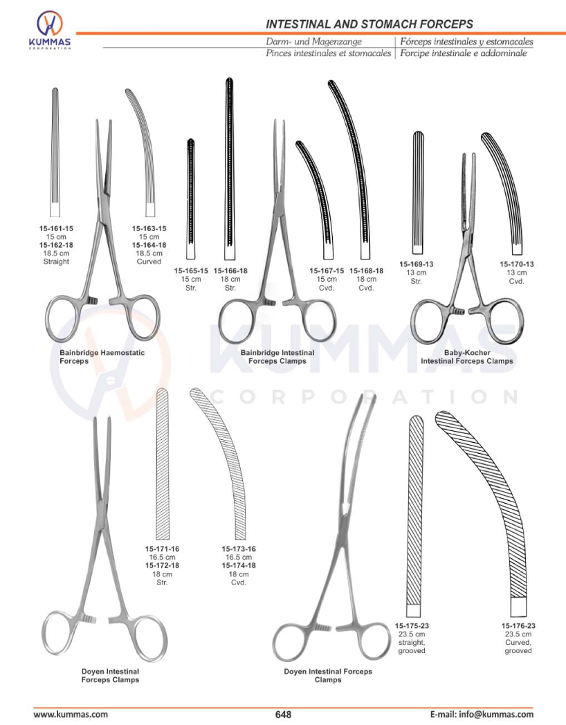 KUMMAS Corporation - Intestinal & Stomach Forceps