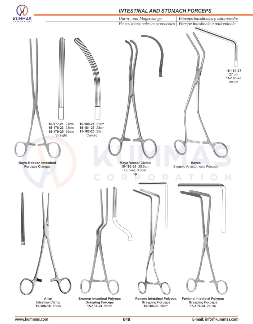 KUMMAS Corporation - Intestinal & Stomach Forceps